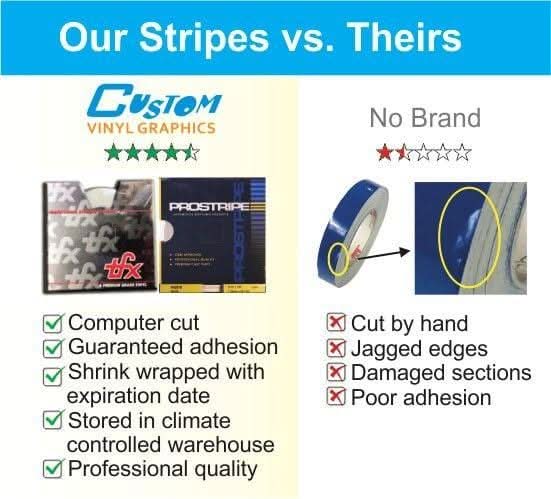 1/2" Two Color Pinstriping Tape – Custom Vinyl Graphics